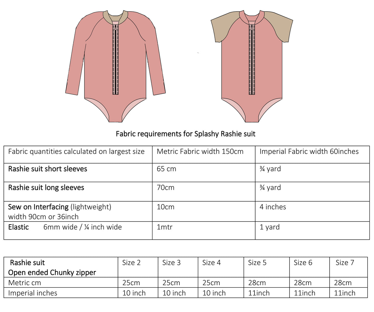 Girls Splashy Rashie Suit & Top Sewing Pattern size 2 to 7 yr – Swim ...