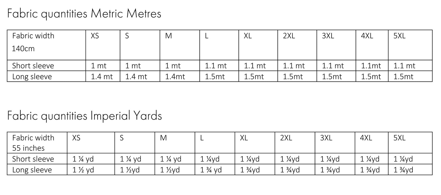 Crew Neck Top Sewing Pattern – Swim Style Patterns