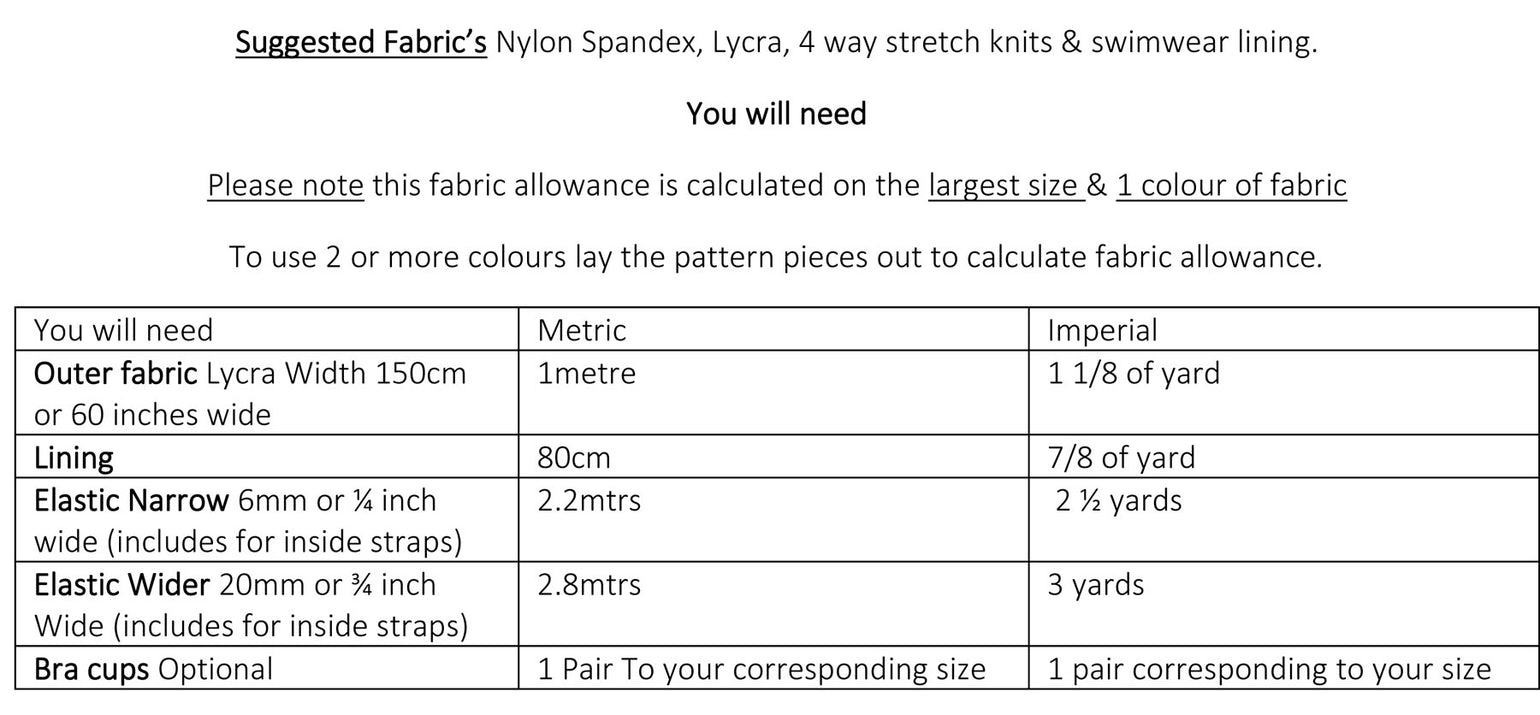 High Waist COllective Bikini Sewing Pattern – Swim Style Patterns