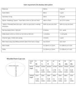 Chic Bandeau Bikini Sewing Pattern – Swim Style Patterns